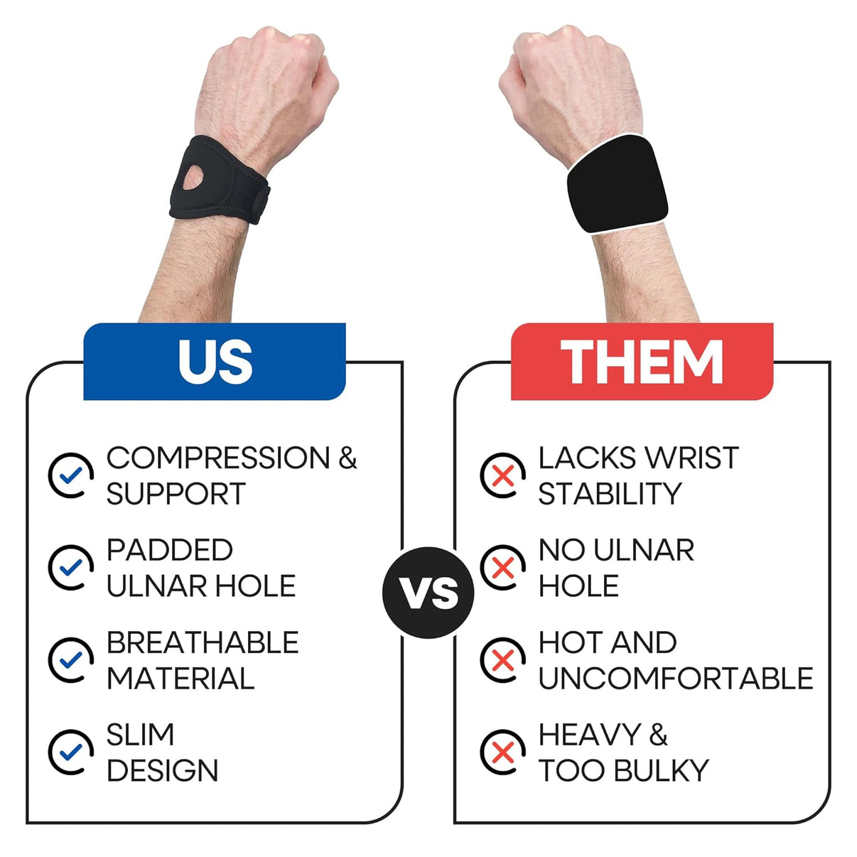 TFCC Wrist Wrap Compression Brace – Ulnar & Carpal Tunnel Support ...