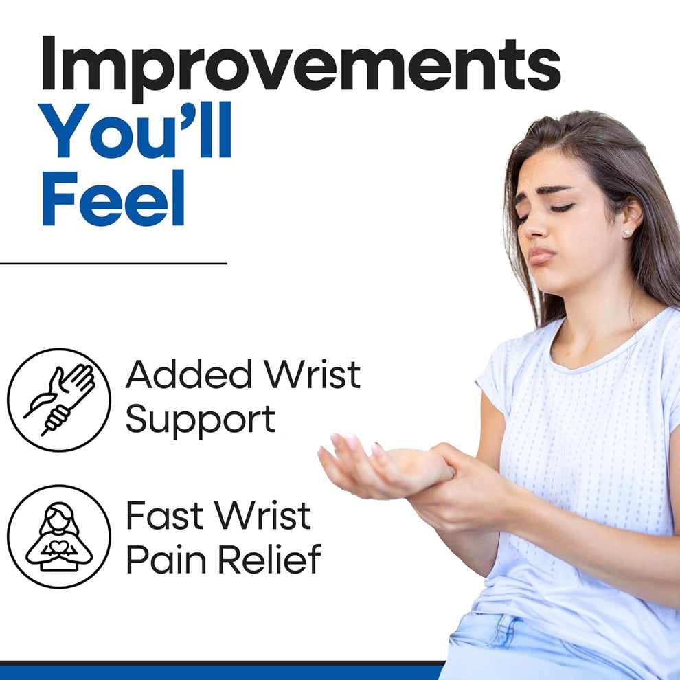 TFCC Wrist Wrap Compression Brace – Ulnar & Carpal Tunnel Support ...