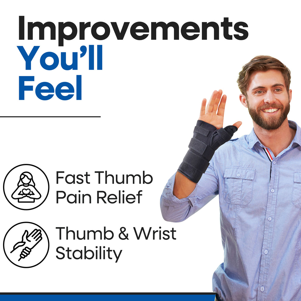 Thumb Spica Splint & Wrist Brace – Support for Arthritis, Tendonitis ...